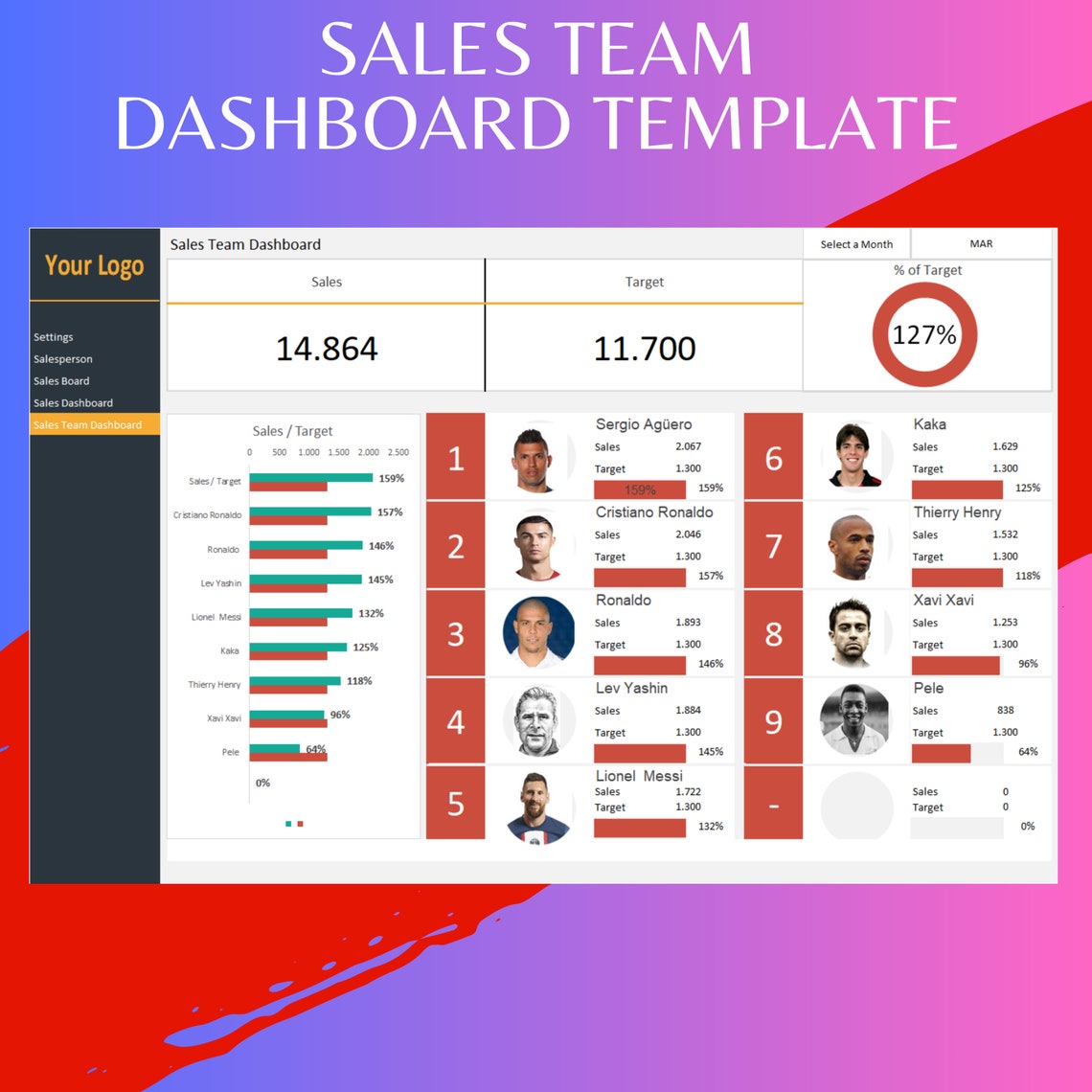 Sales Team Dashboard: Monitor Your Sales Team Performance Effectively ...
