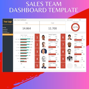 Sales Team Dashboard Excel Template: Performance Monitor - Etsy