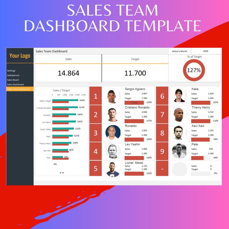 Sales Team Dashboard Excel Template: Performance Monitor - Etsy