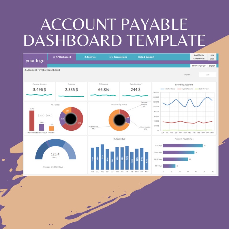Accounts Payable Dashboard Template, Streamline Your Payment Management ...
