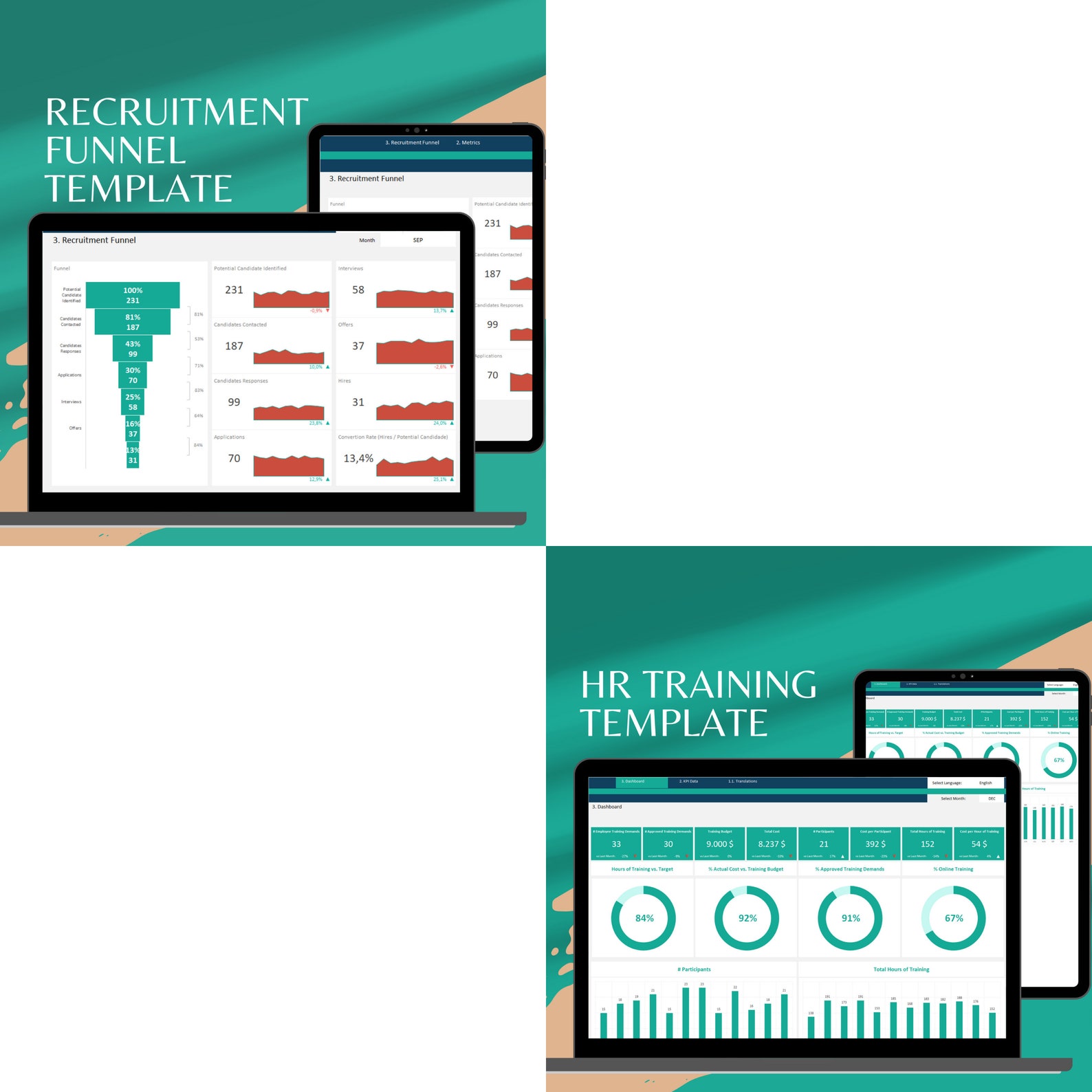 Ultimate Human Resource Management Template, HR Management, Job ...