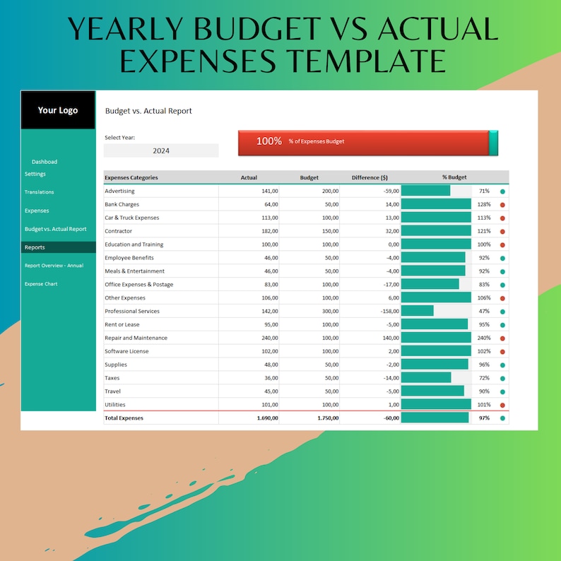 Yearly Budget Vs Actual Expenses Template: Financial Planning (excel ...