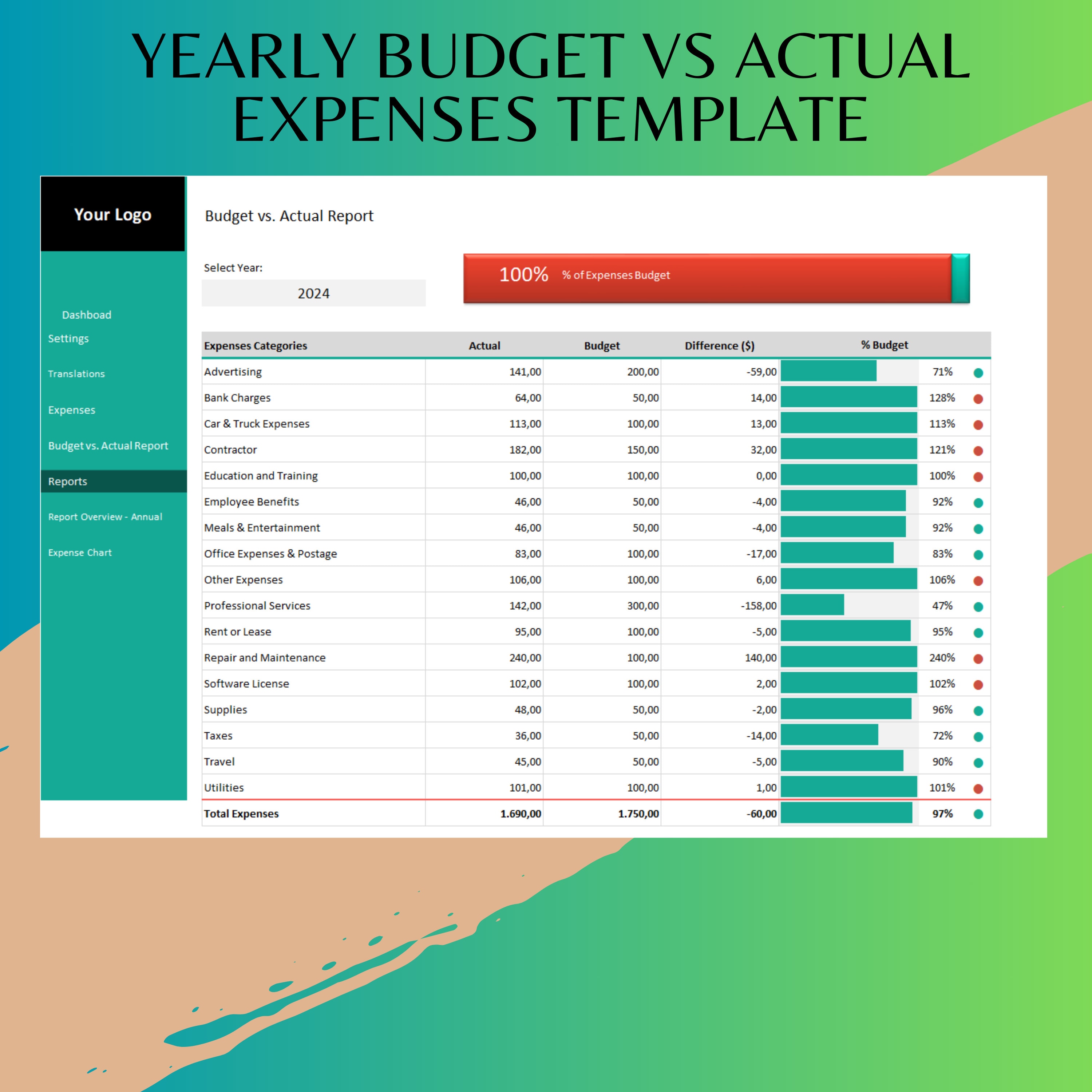 Yearly Budget Vs Actual Expenses Template: Financial Planning (excel ...