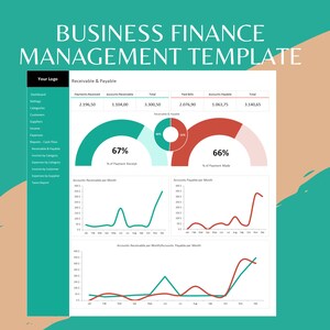 Business Finance Management Template - Etsy