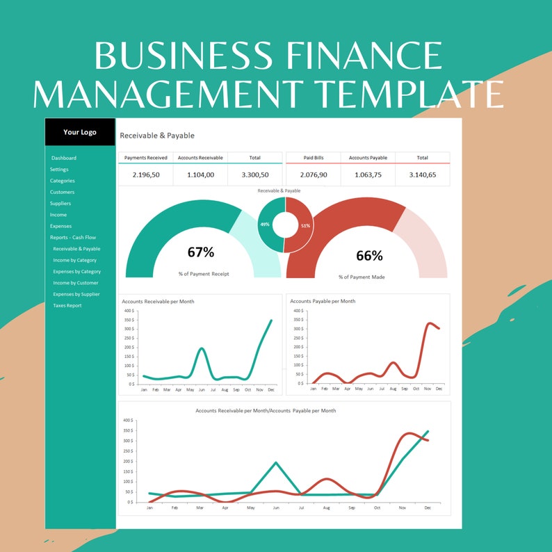 Business Finance Management Template, Comprehensive Business Finance ...