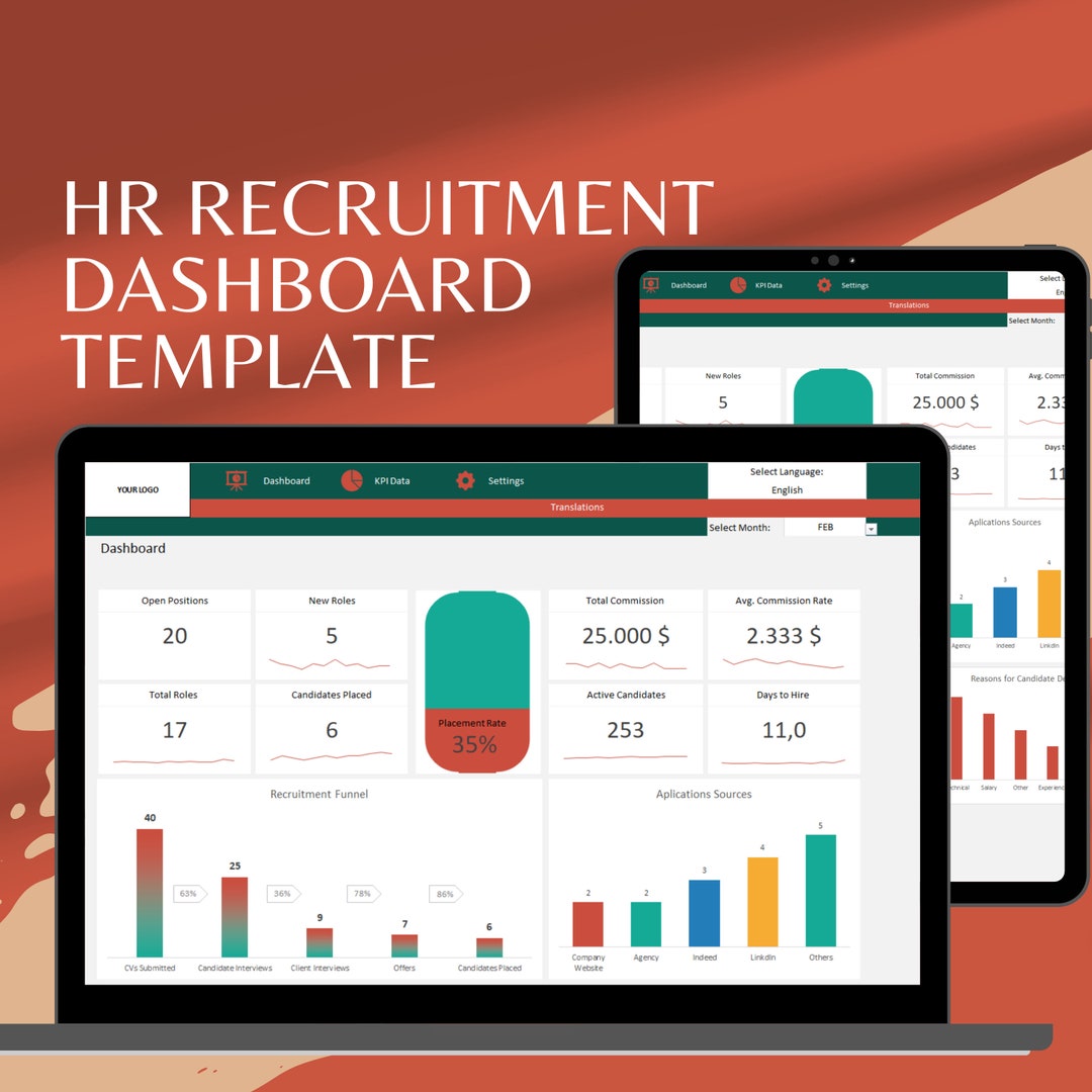 HR Recruitment Dashboard Template, Hr Recruitment Template, Human ...