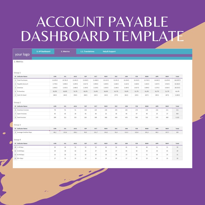 Accounts Payable Dashboard Template, Streamline Your Payment Management ...
