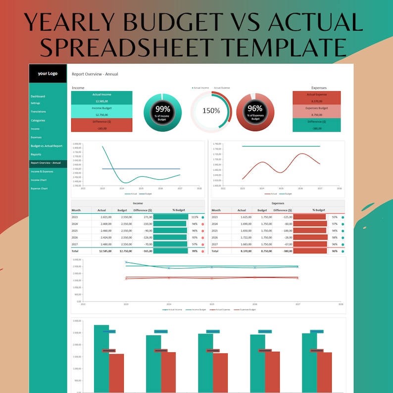 Yearly Budget Vs Actual Spreadsheet Template - Financial Comparison ...