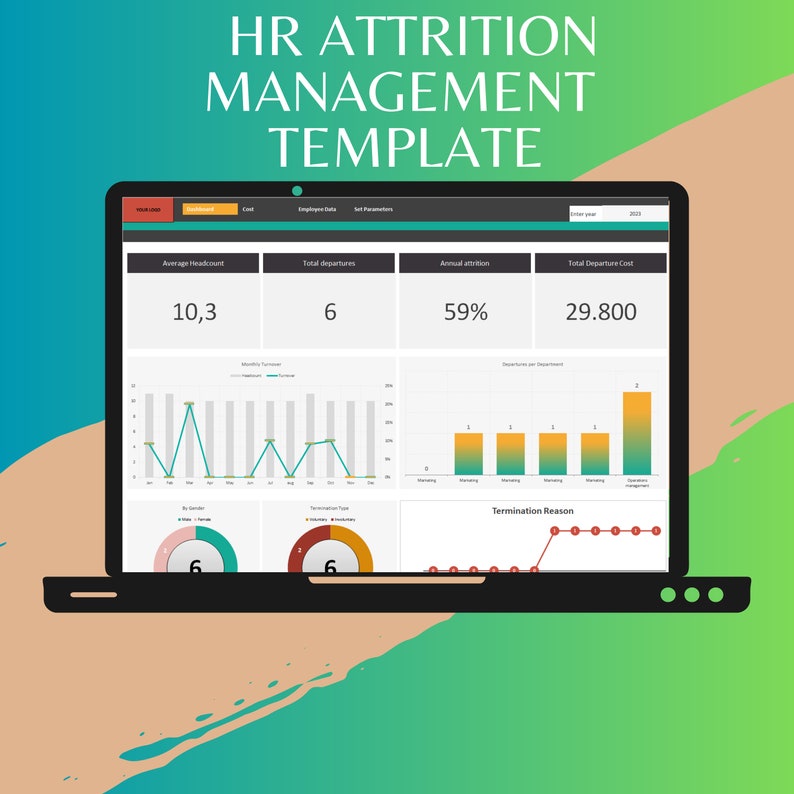 HR Attrition Management Template: Employee Departure Dashboard - Etsy