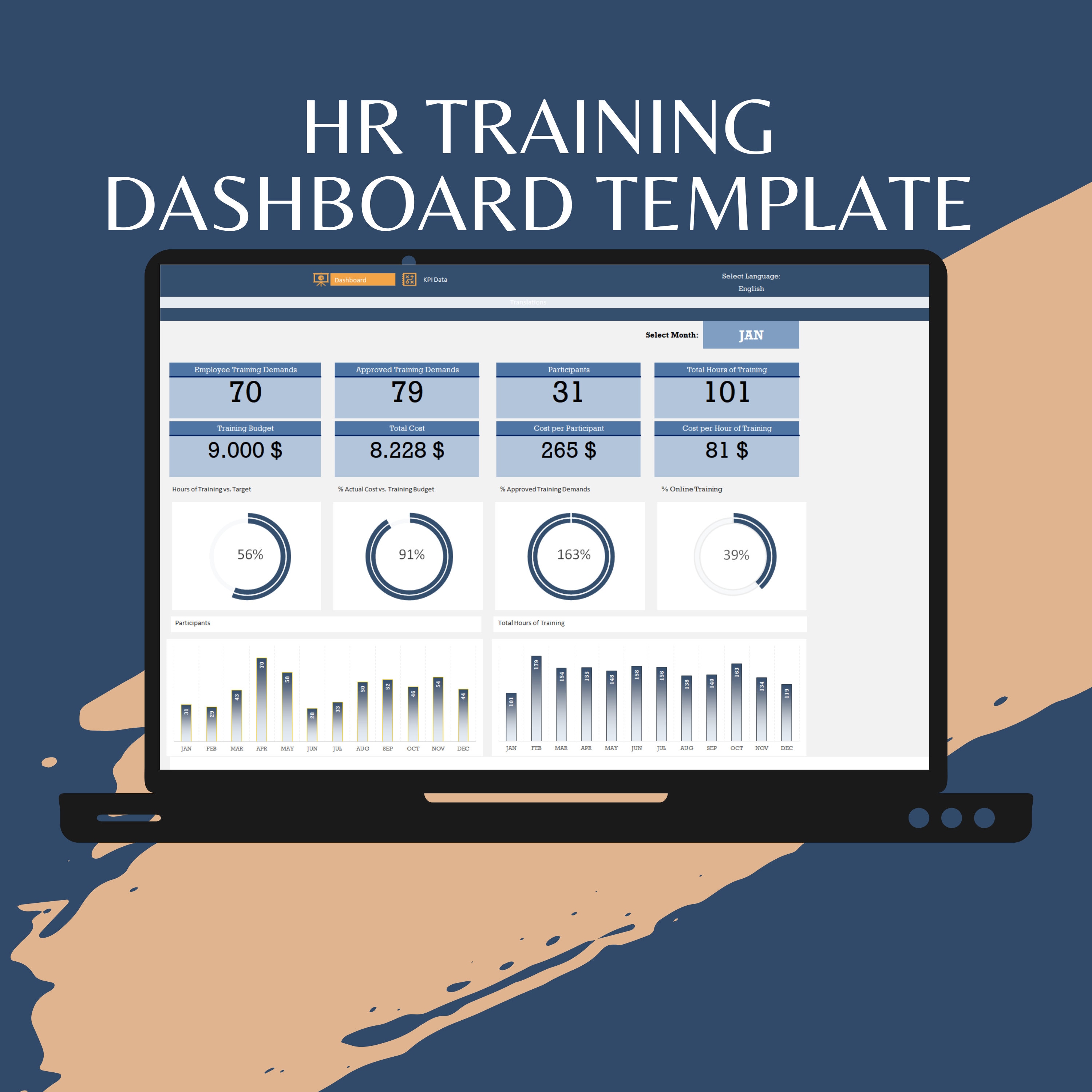 HR Training Dashboard Template, HR Training Excel Template - Etsy