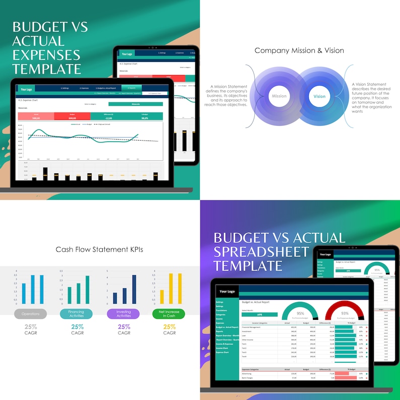 Excel Finance Management Bundle: Budget, Income, Expense, KPI ...