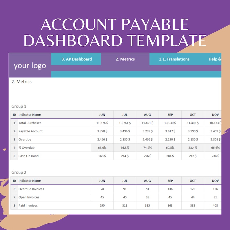Accounts Payable Dashboard Template, Streamline Your Payment Management, Excel AP Dashboard ...