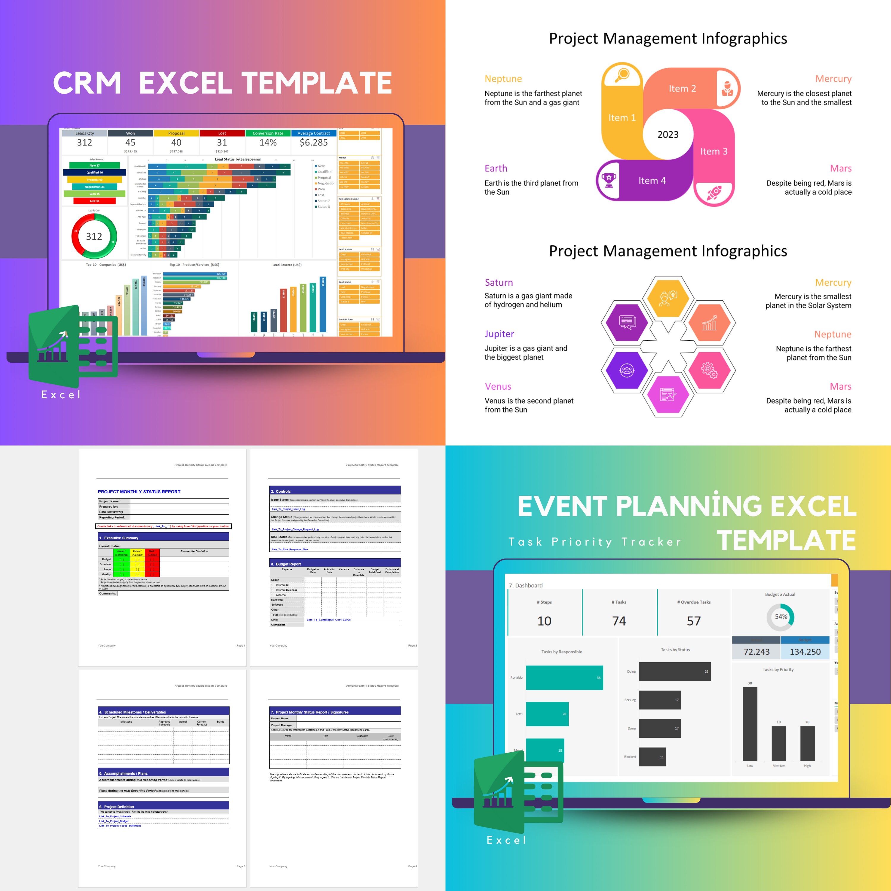 Ultimate Project Management Excel Template Bundle, Task Tracker, Gantt ...