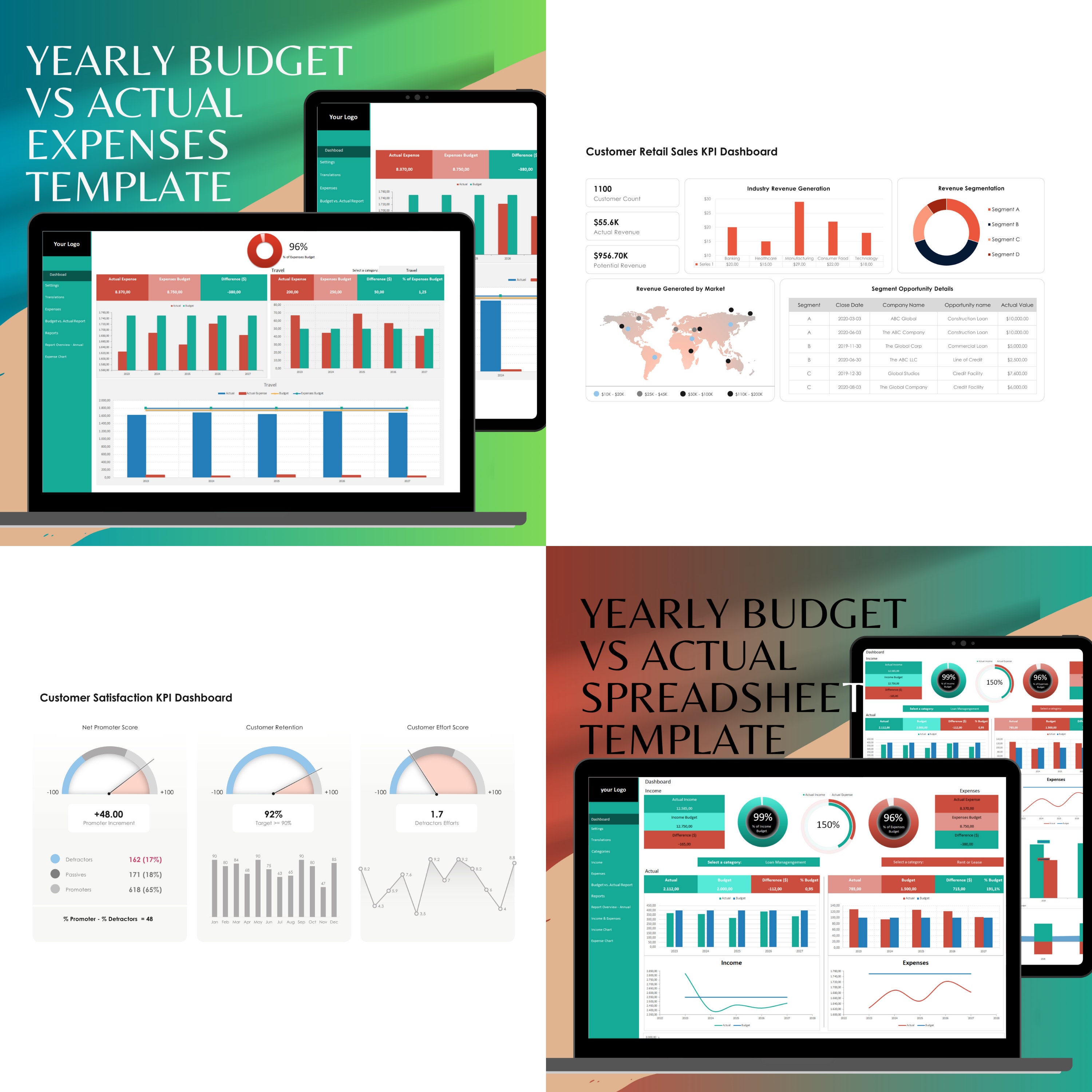 Excel Finance Management Bundle: Budget, Income, Expense, KPI ...