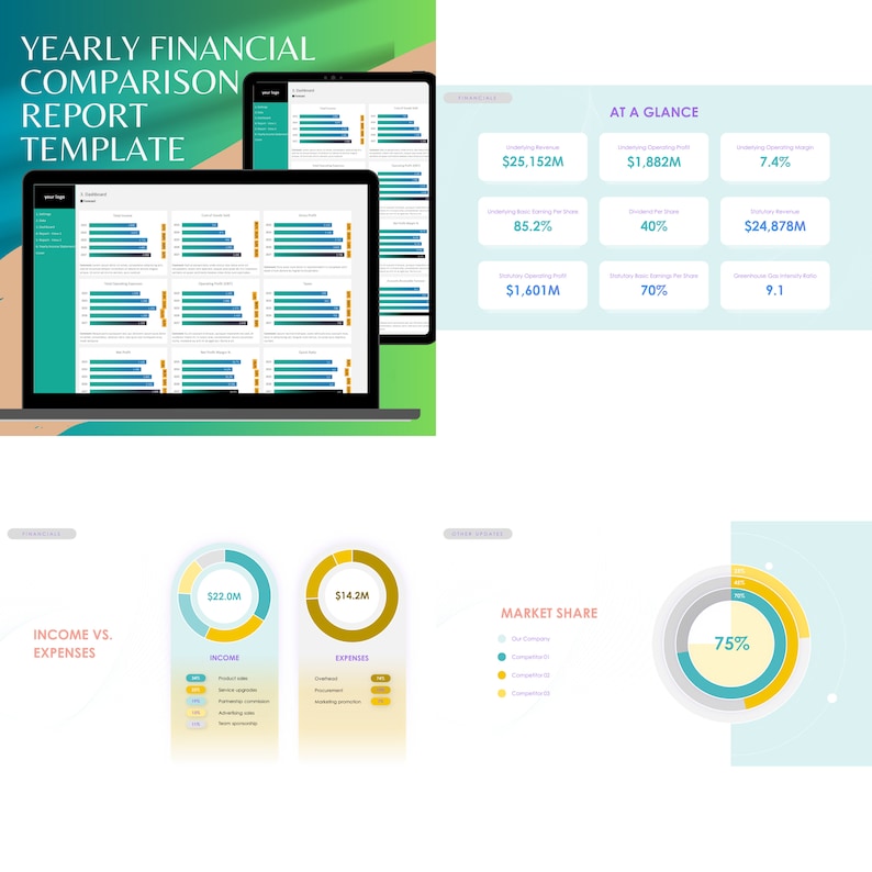 Excel Finance Management Bundle: Budget, Income, Expense, KPI ...