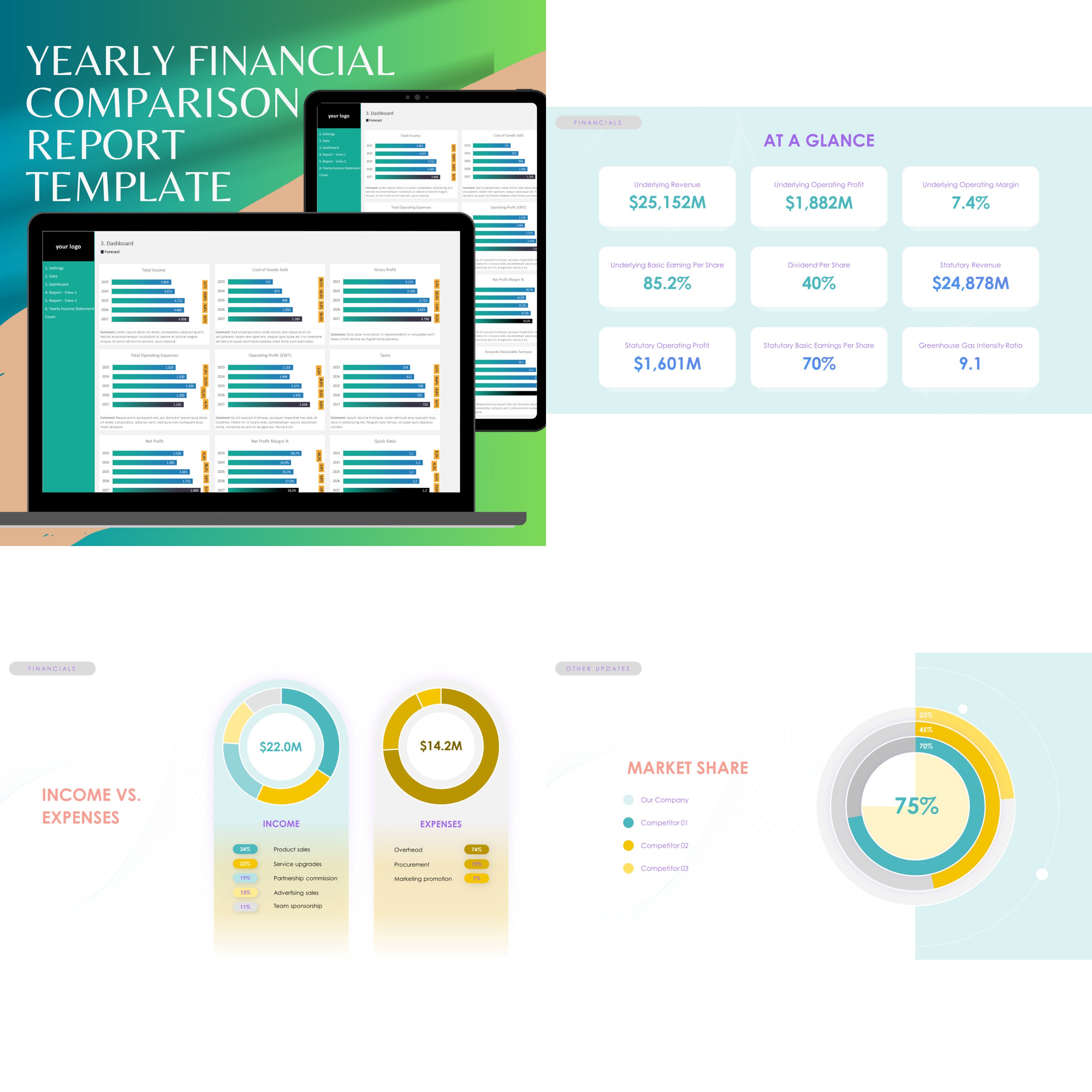 Excel Finance Management Bundle: Budget, Income, Expense, KPI ...