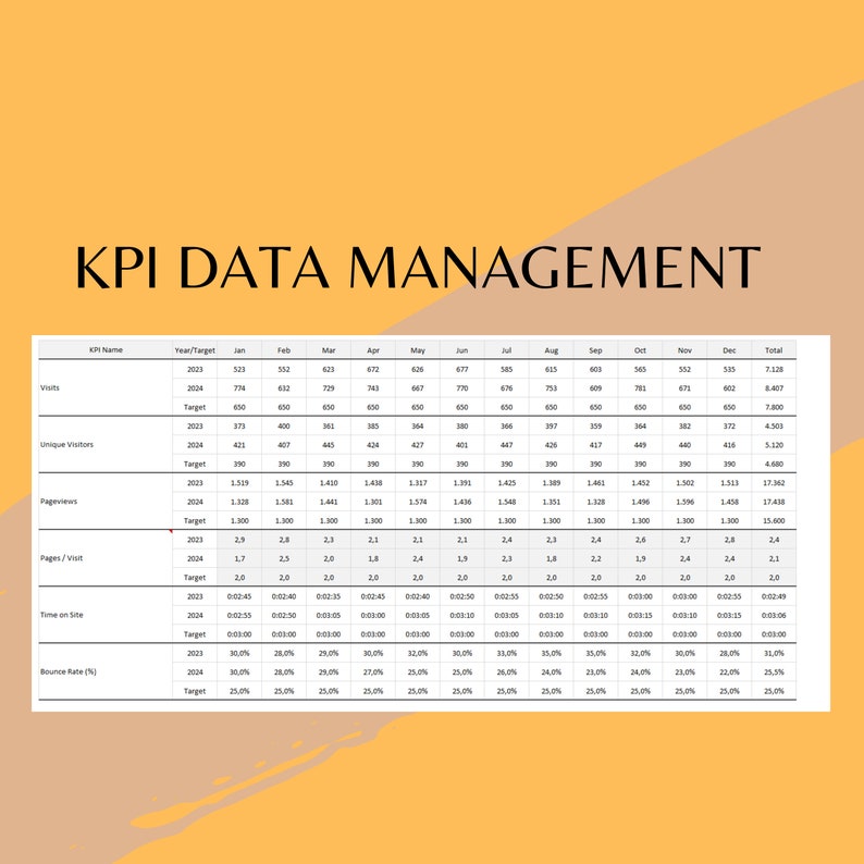KPI Dashboard Template: Effortlessly Monitor Key Performance Indicators ...