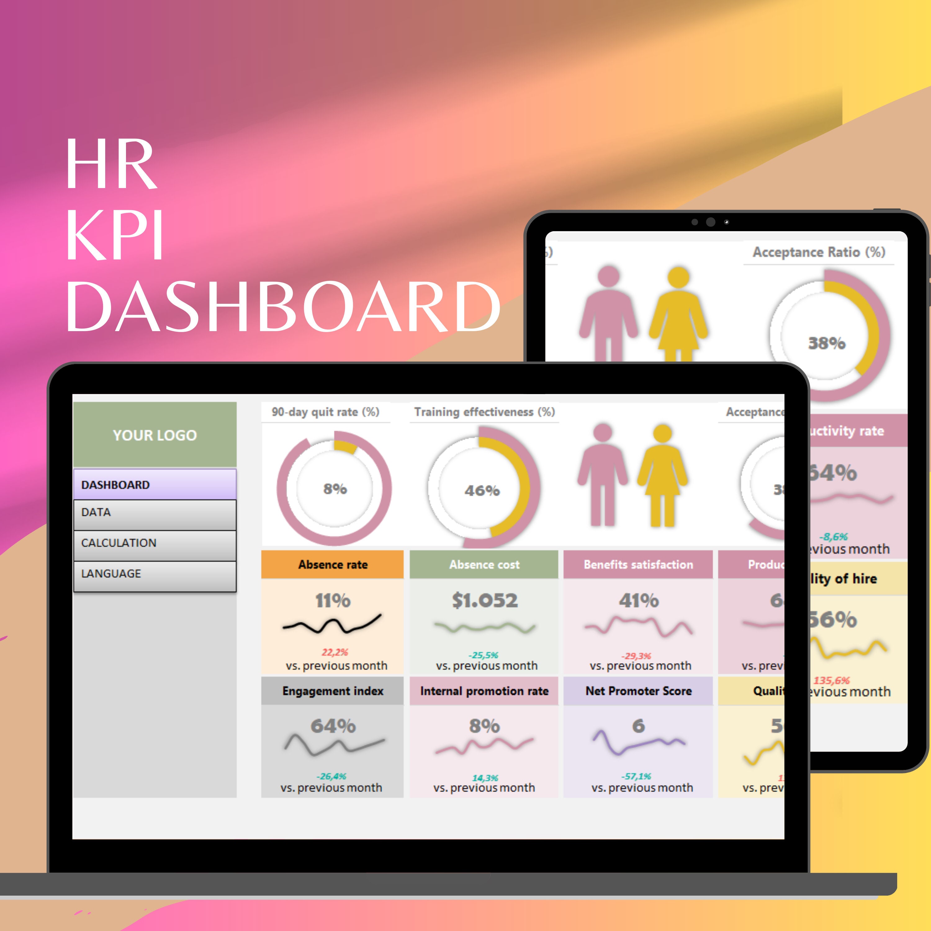 HR KPI Dashboard: Human Resource Management Excel Template, Employee ...