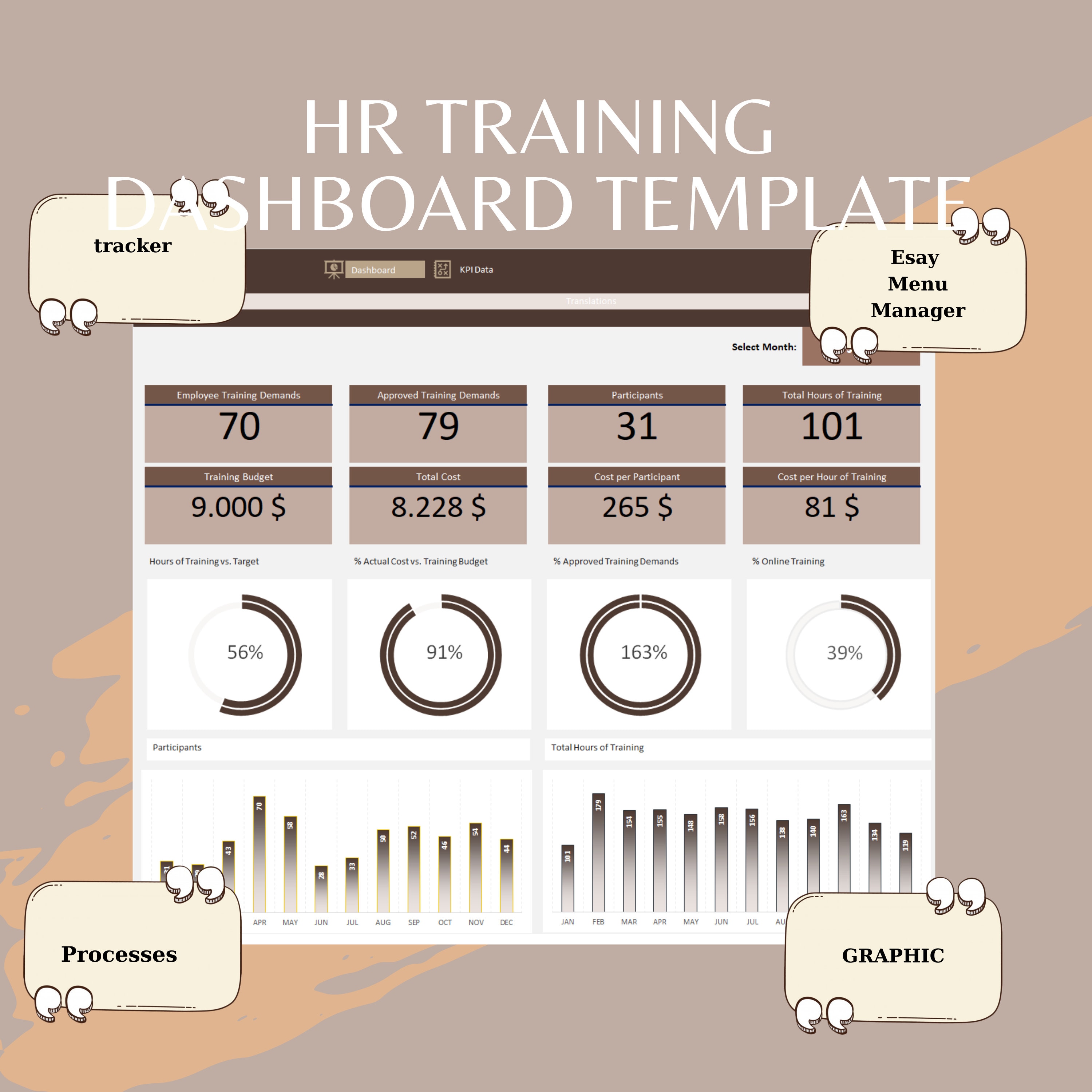 HR Training Dashboard Template, HR Training Excel Template - Etsy