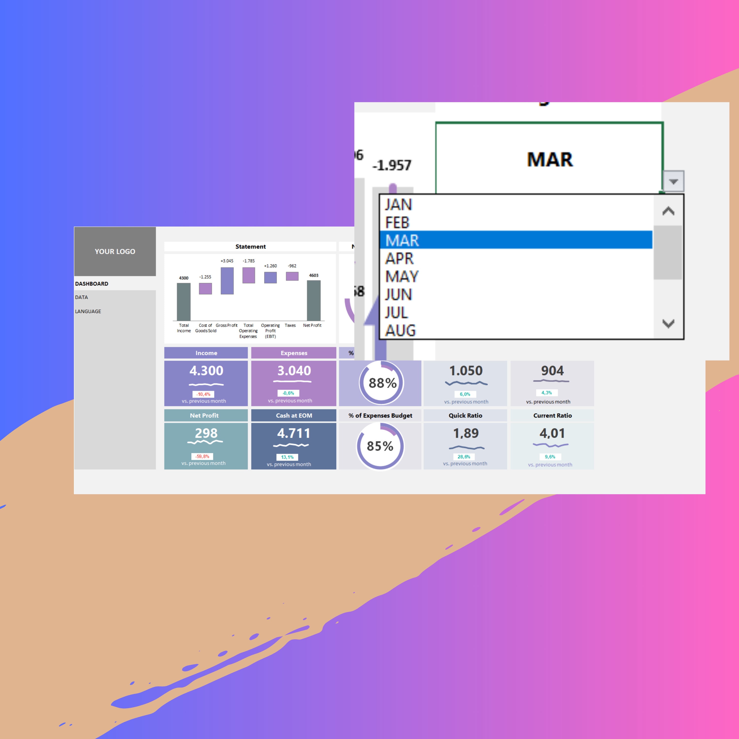 Financial KPI Dashboard: Multi-language Excel Template - Etsy