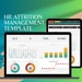 HSE Incident Trend Analysis Dashboard Template, HSE Incident Excel ...