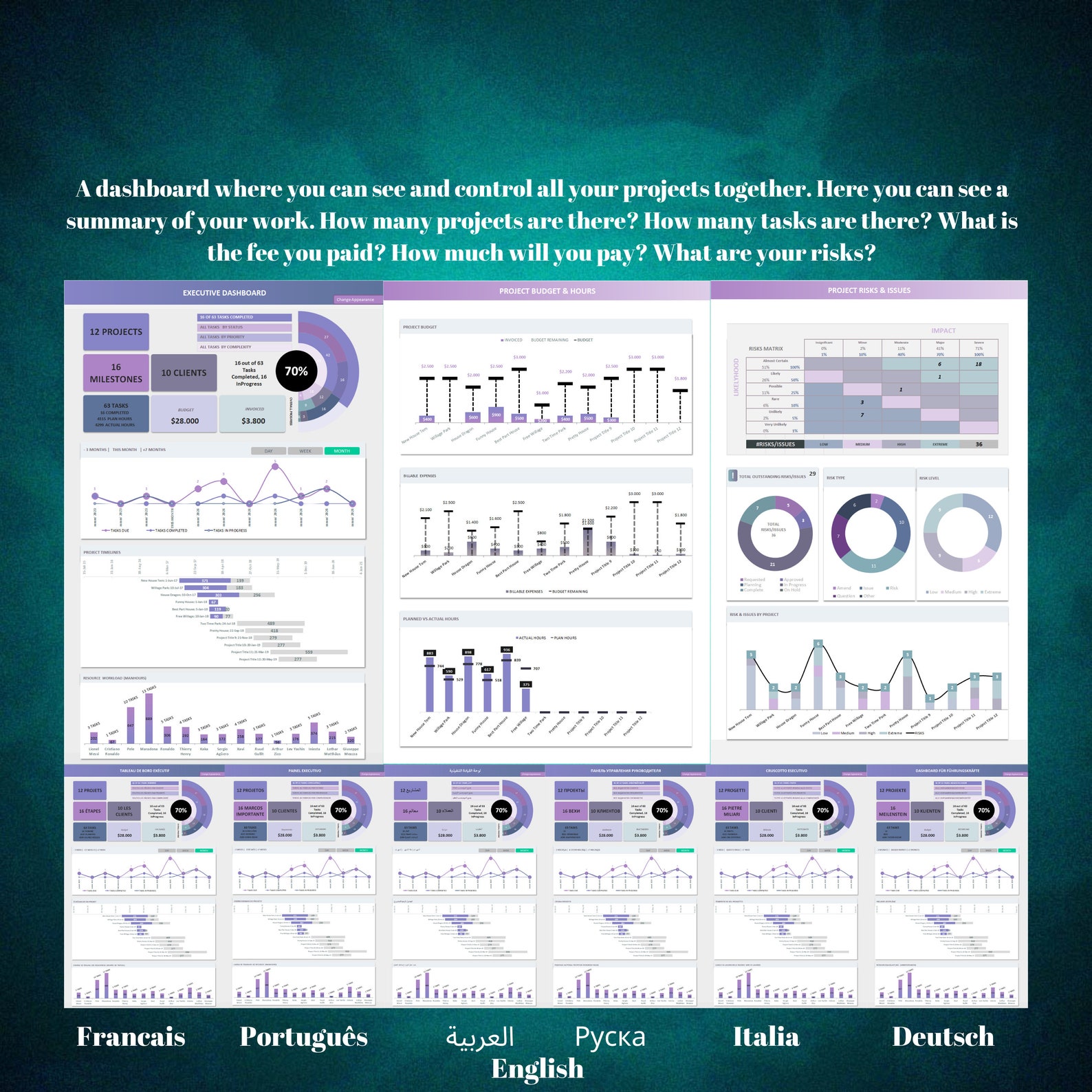 Construction Ultimate Project Management Template, Excel Project ...