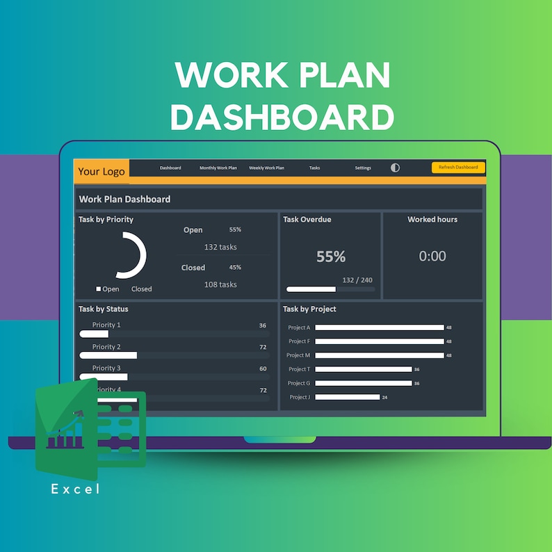 Work Plan Template Excel, Work Plan Excel Dashboard, Work Plan Template ...