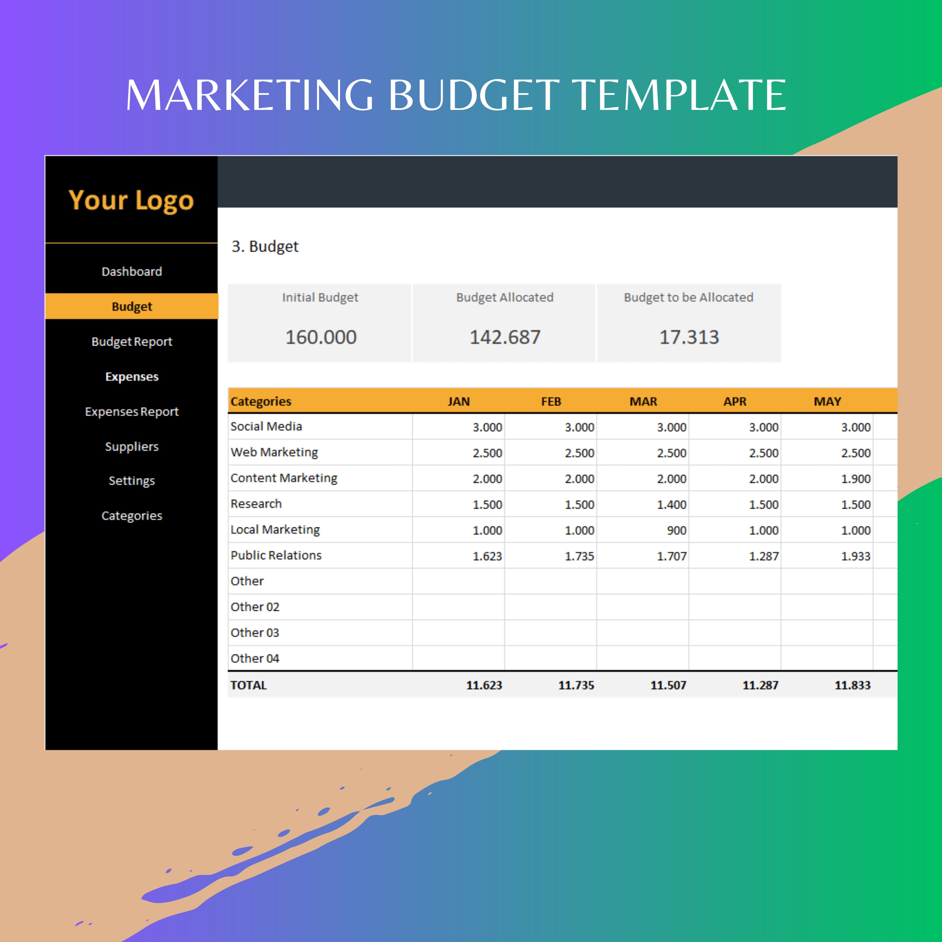 Marketing Budget Template: Streamline Campaign Expenses (excel) - Etsy