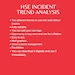 HSE Incident Trend Analysis Dashboard Template (excel) - Etsy