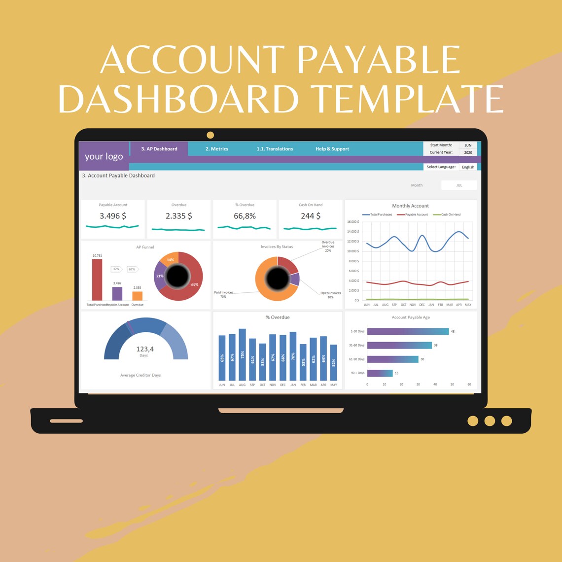 Accounts Payable Dashboard Template: Excel Payment Management - Etsy