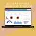Accounts Payable Dashboard Template: Excel Payment Management - Etsy