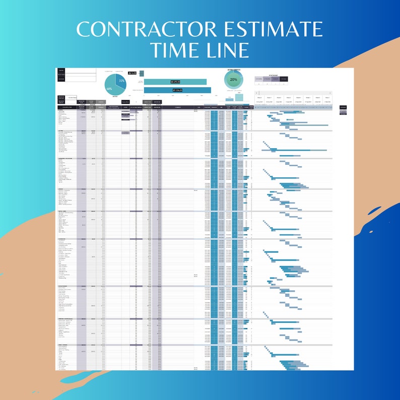Construction Budget Template: Cost Estimate & Tracking (excel) - Etsy