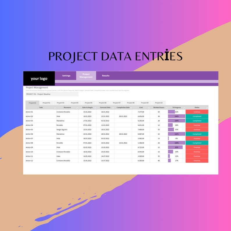 Project Management Template and Gaant Chart, Project Management Dashboard, Task Tracker, Project ...