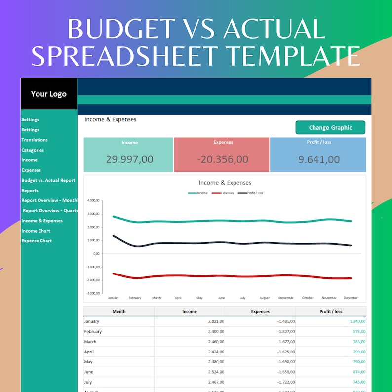 Budget Vs Actual Excel Template: Financial Analysis Spreadsheet - Etsy