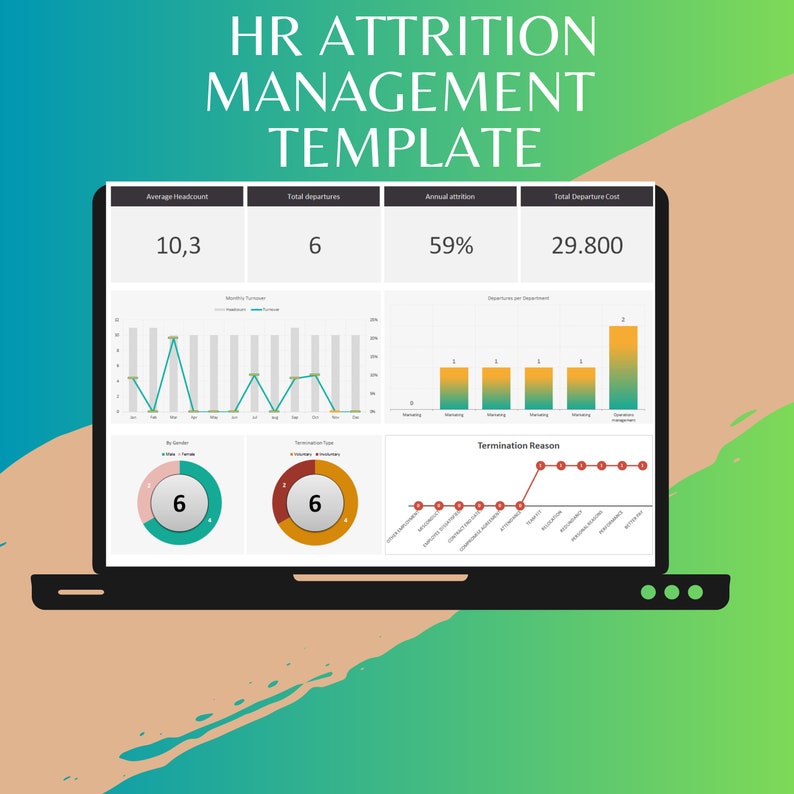 HR Attrition Management Template: Employee Departure Dashboard - Etsy