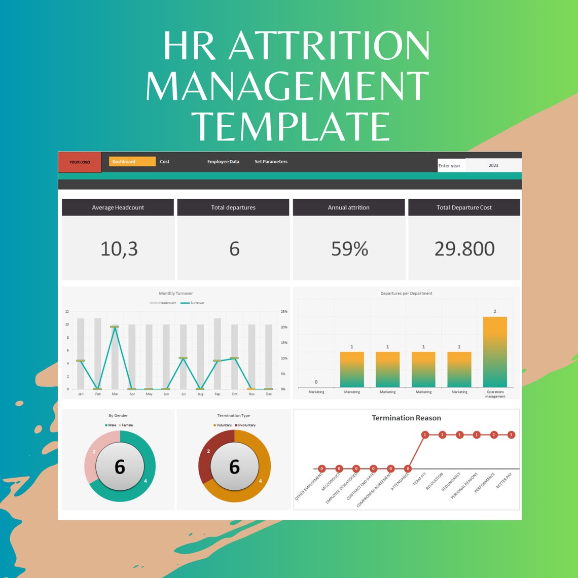 HR Attrition Management Template: Employee Departure Dashboard - Etsy