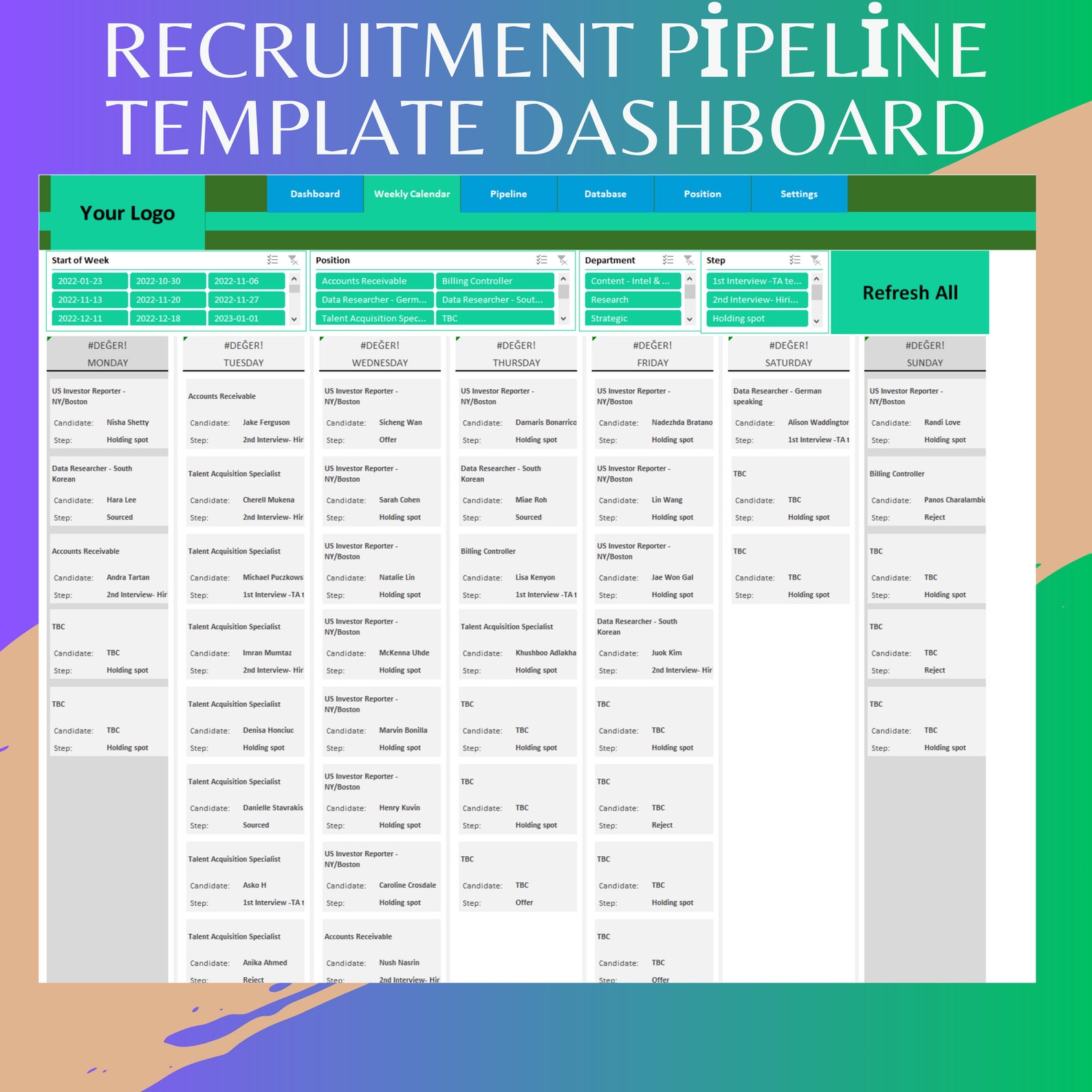 Recruitment Pipeline Template: HR Management Dashboard - Etsy