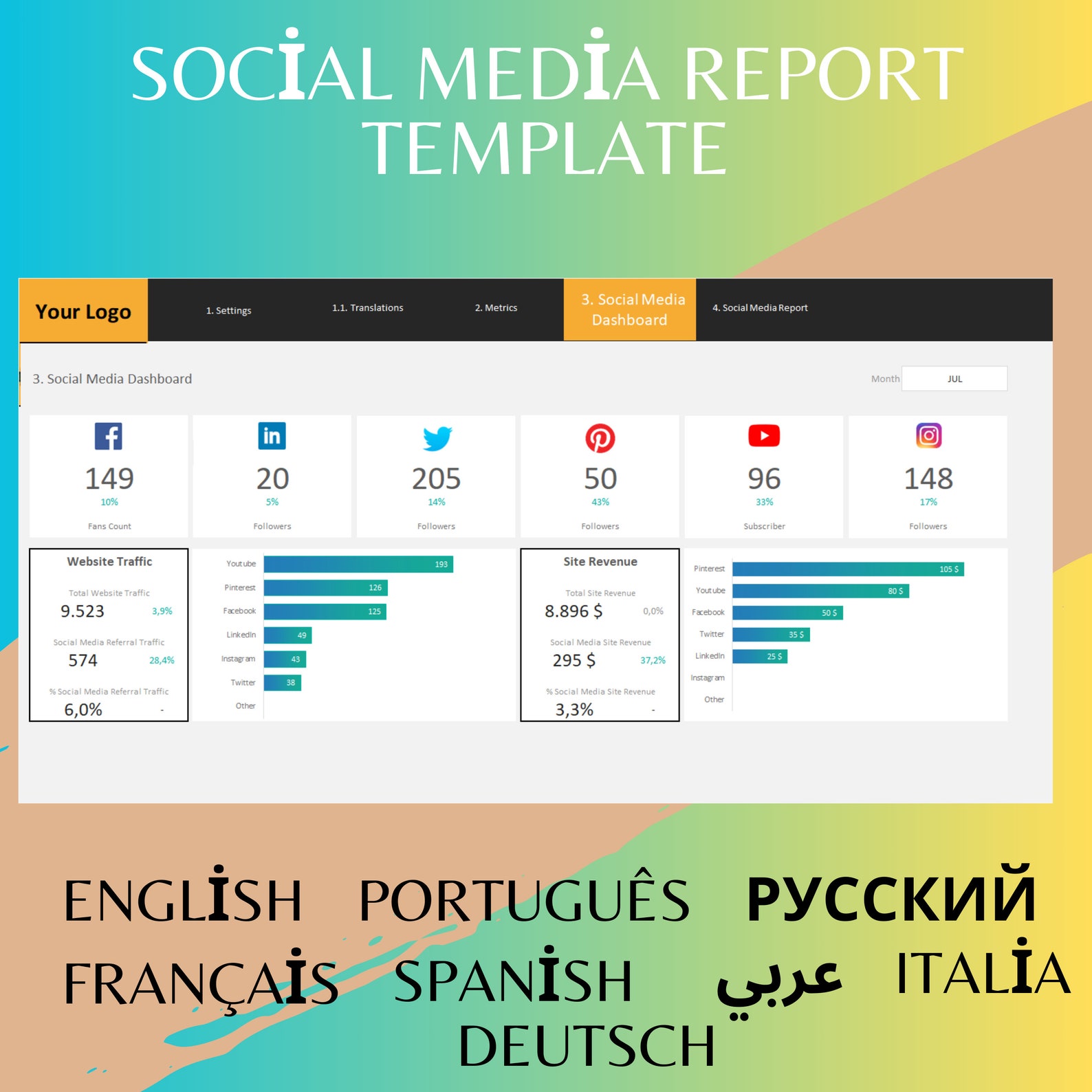 Social Media Report Template, Social Media Report Template - Analyze ...
