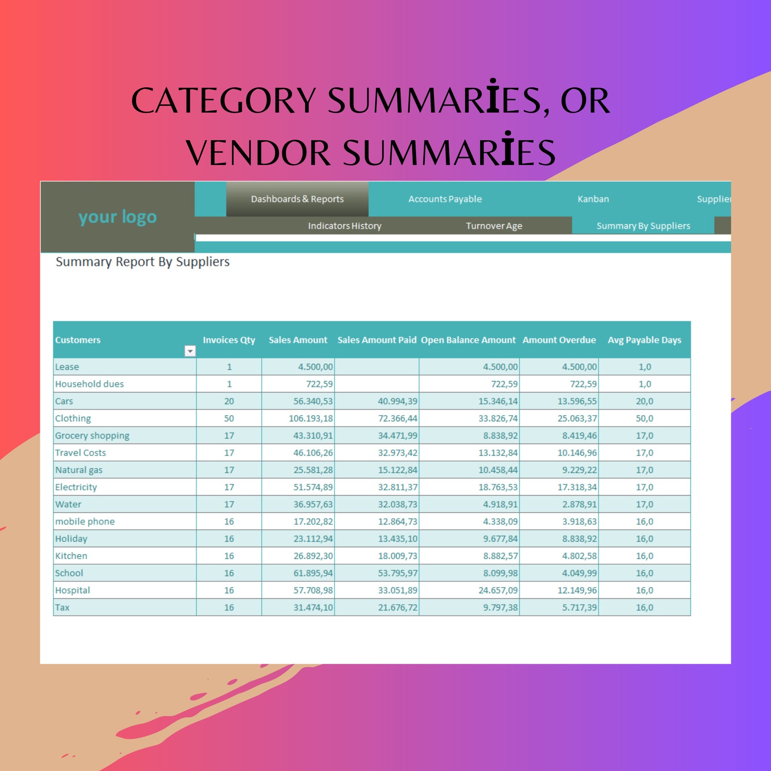 Accounts Payable Management Template: Vendor Payment Excel - Etsy