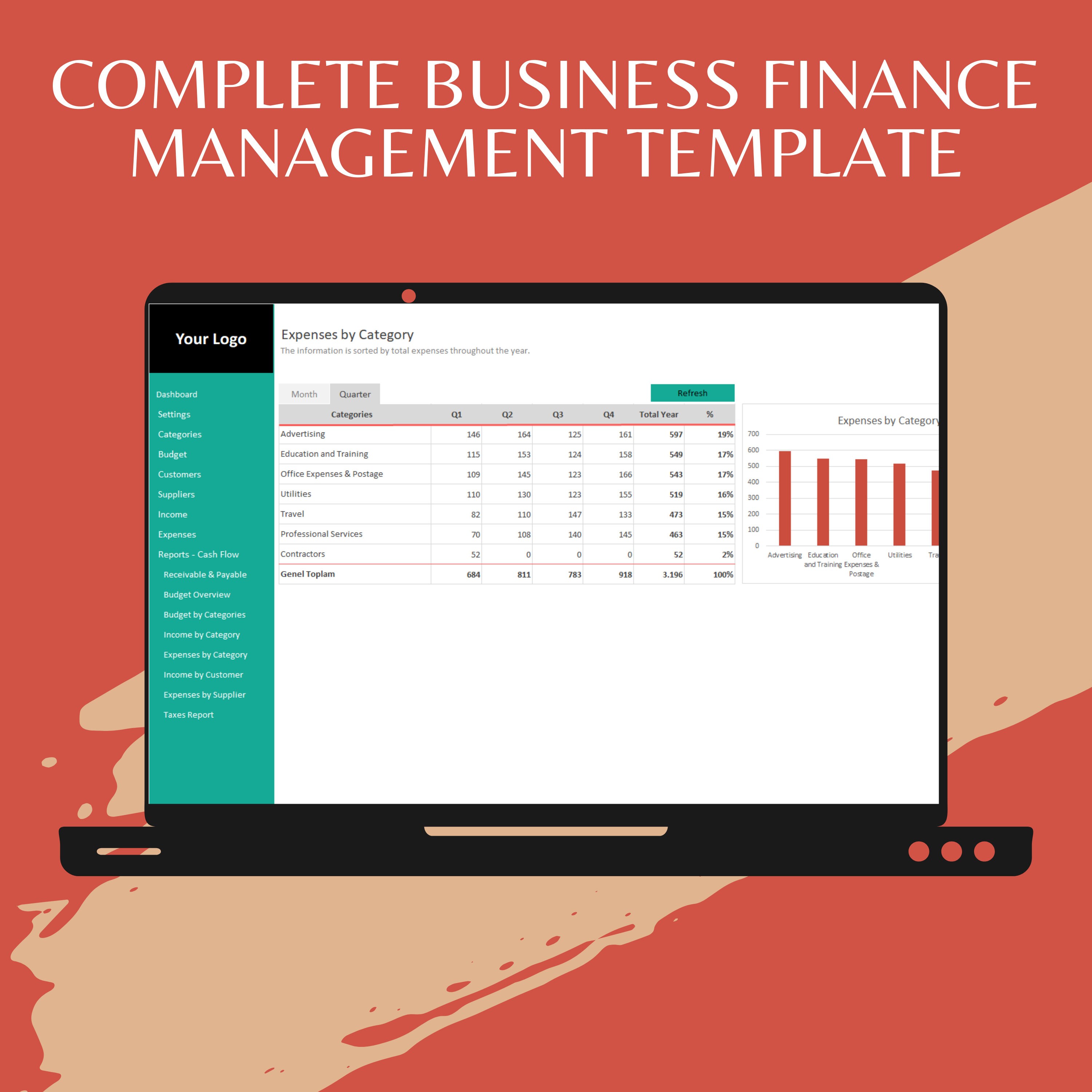 Business Finance Management Template: Financial Toolkit - Etsy