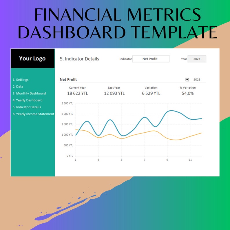 Financial Metrics Dashboard Template, Monitor Your Business Performance, Excel Financial Metrics ...