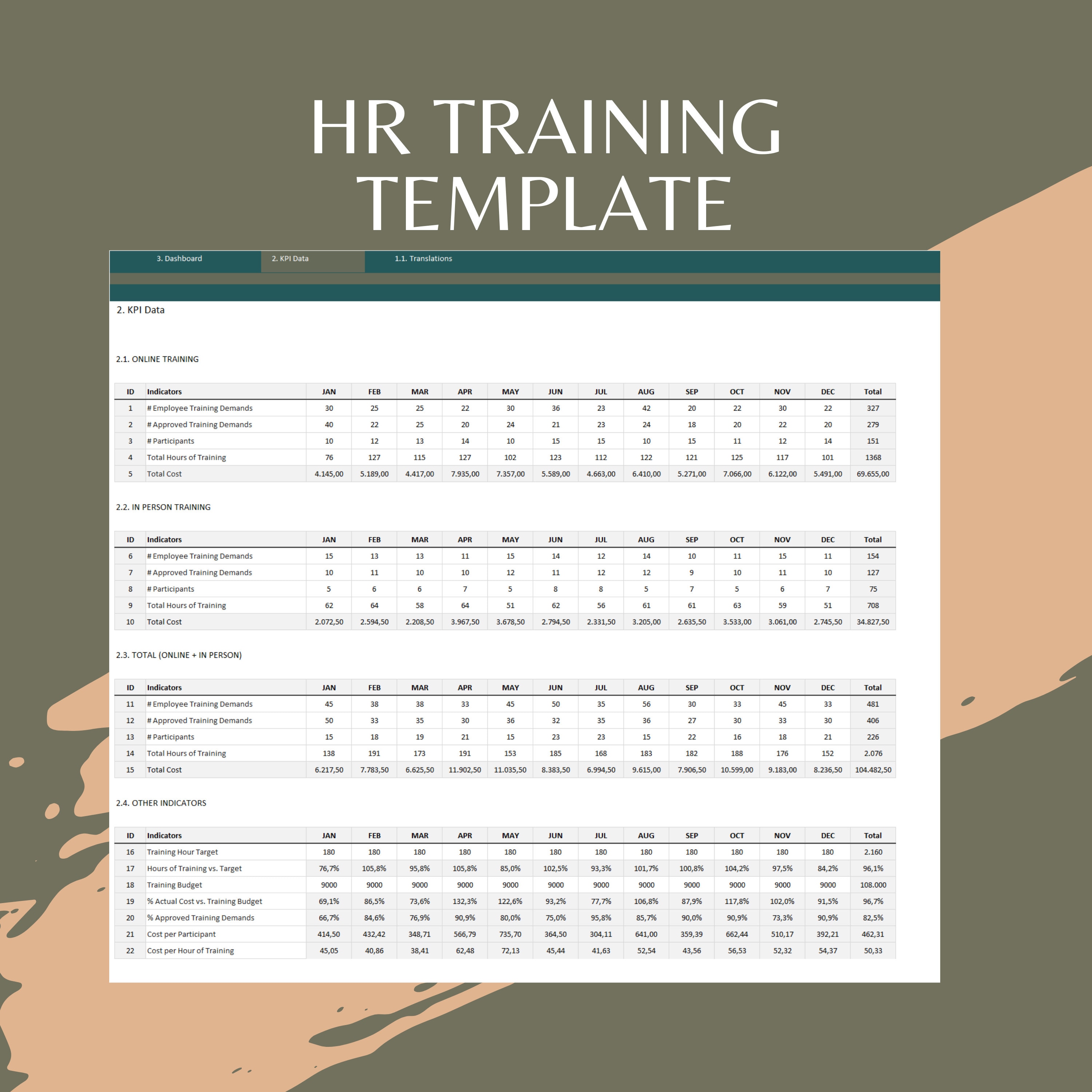 HR Training Template, HR Training Excel Template - Etsy