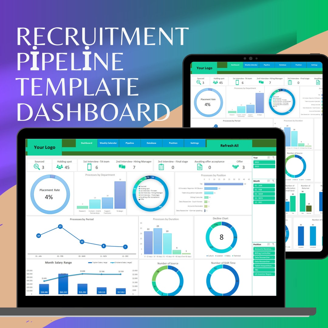Recruitment Pipeline Template, Human Resource Management, Recruitment Tracker, Recruitment ...