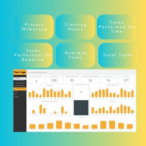 Projects Kpis Excel Template - Monitor Performance Effectively, Excel ...