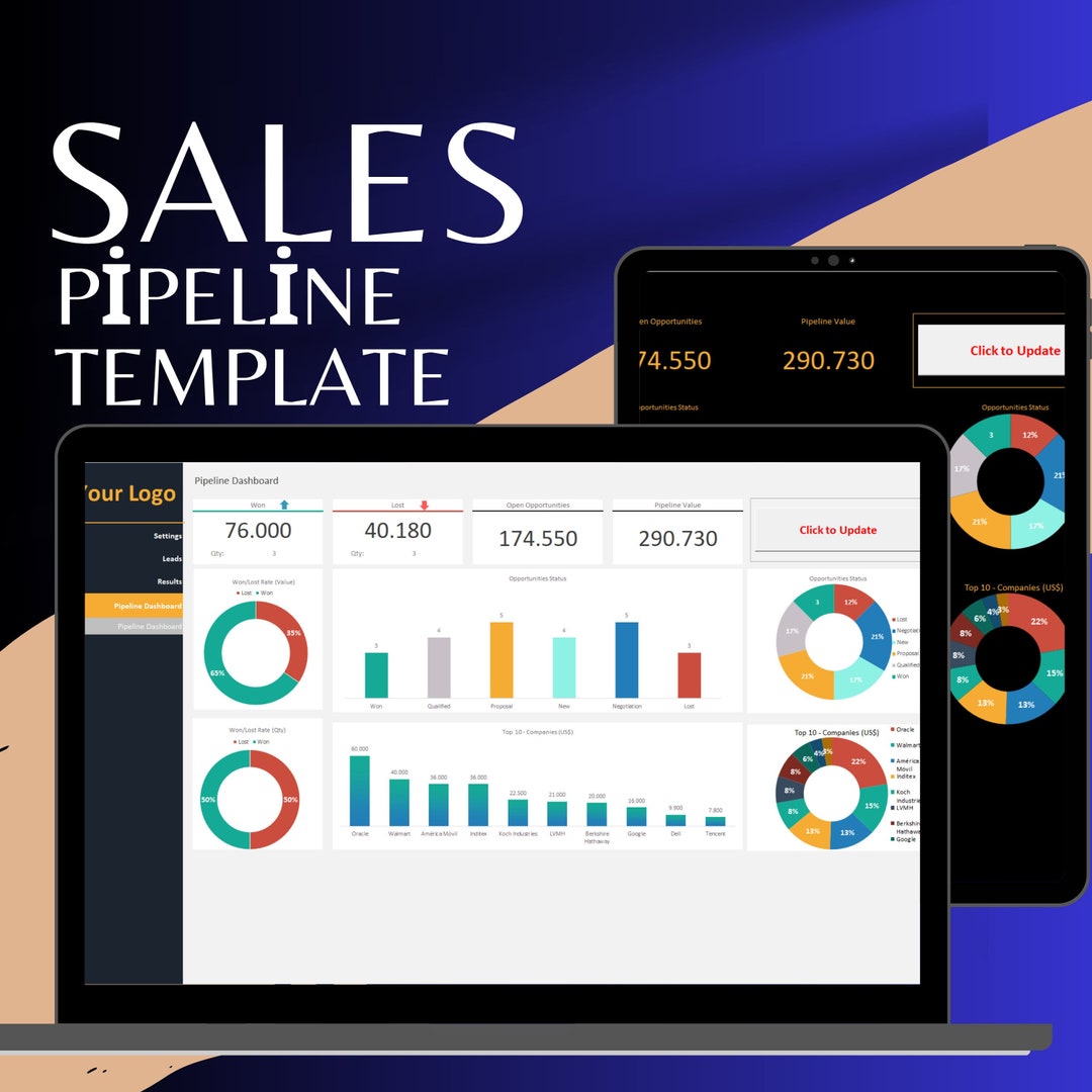 Sales Pipeline Template: Organize Your Sales Process Effectively ...