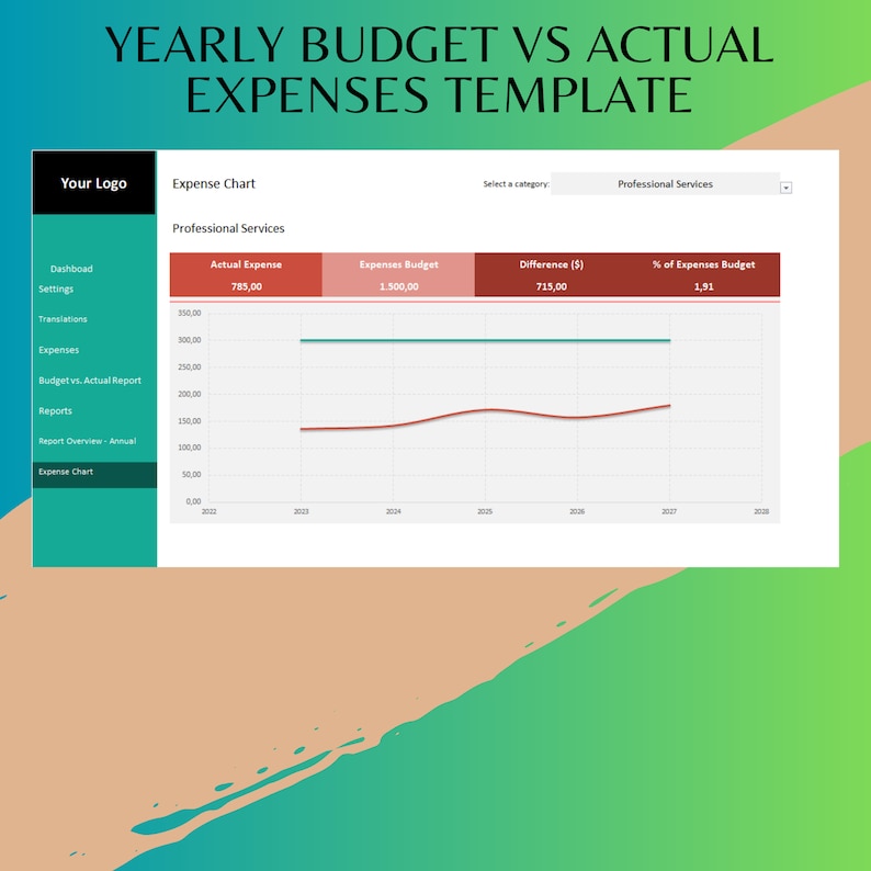 Yearly Budget Vs Actual Expenses Template: Financial Planning (excel ...