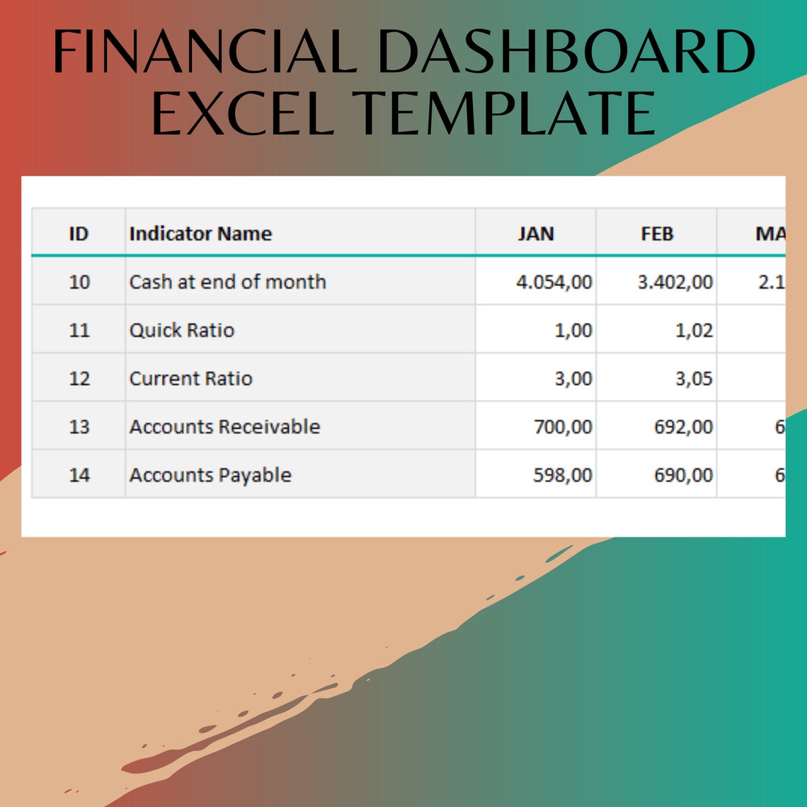 Financial Dashboard Excel Template: Streamline Finance Management - Etsy