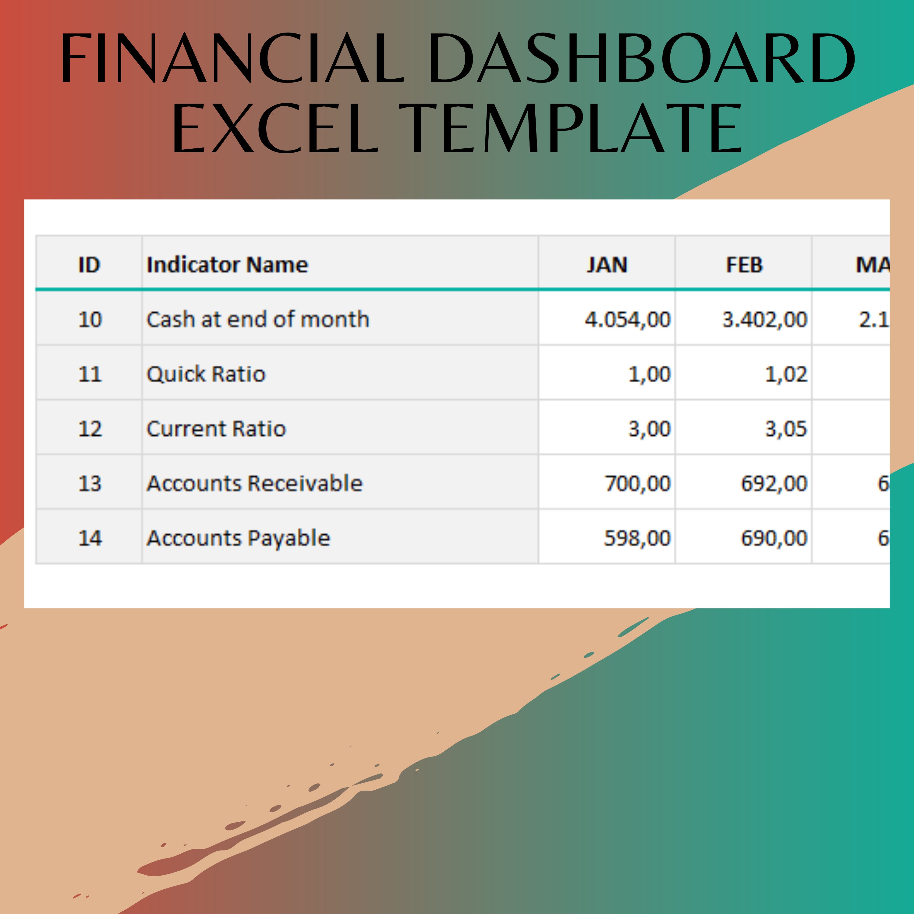 Financial Dashboard Excel Template: Streamline Finance Management - Etsy