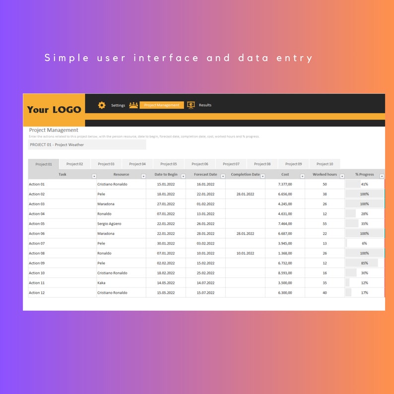 Project Management Dashboard: Excel Template, Task Tracker - Etsy