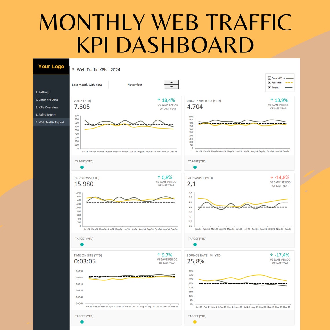 KPI Dashboard Template: Effortlessly Monitor Key Performance Indicators ...
